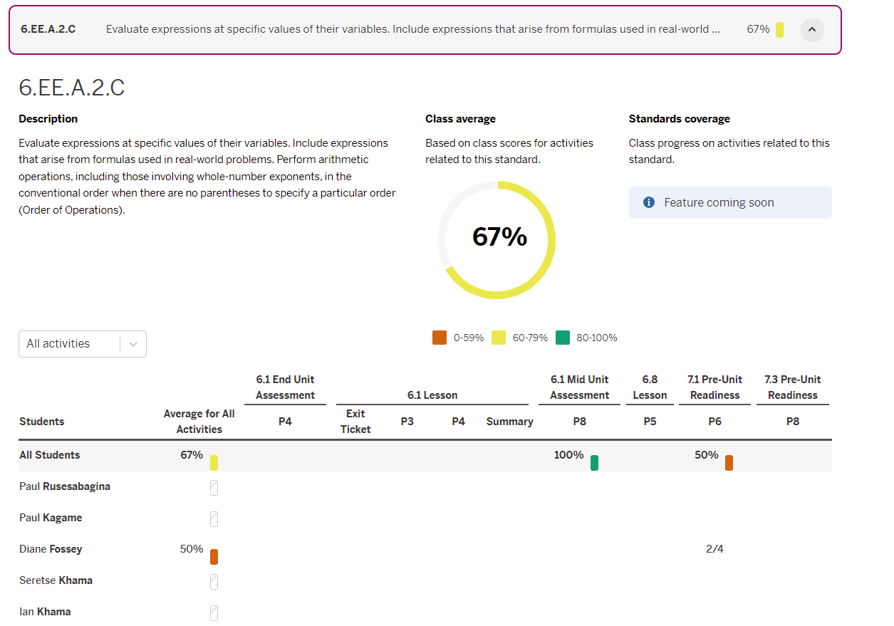 Amplify Math: Standards-Based Reports