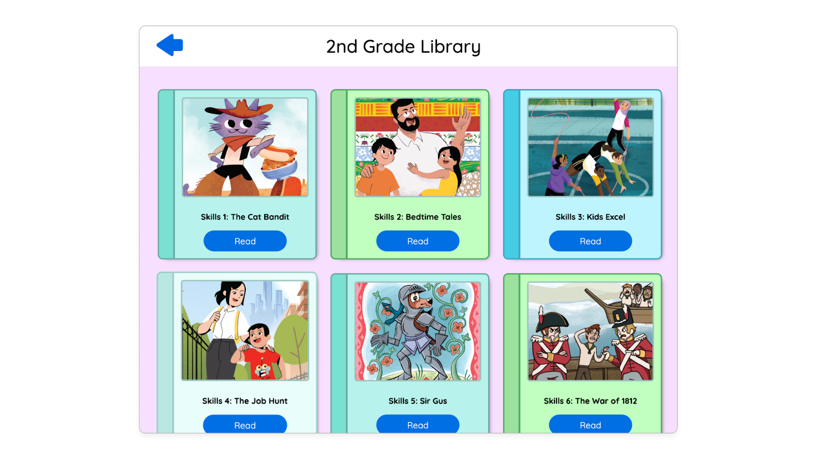 Amplify CKLA: K–5 Library