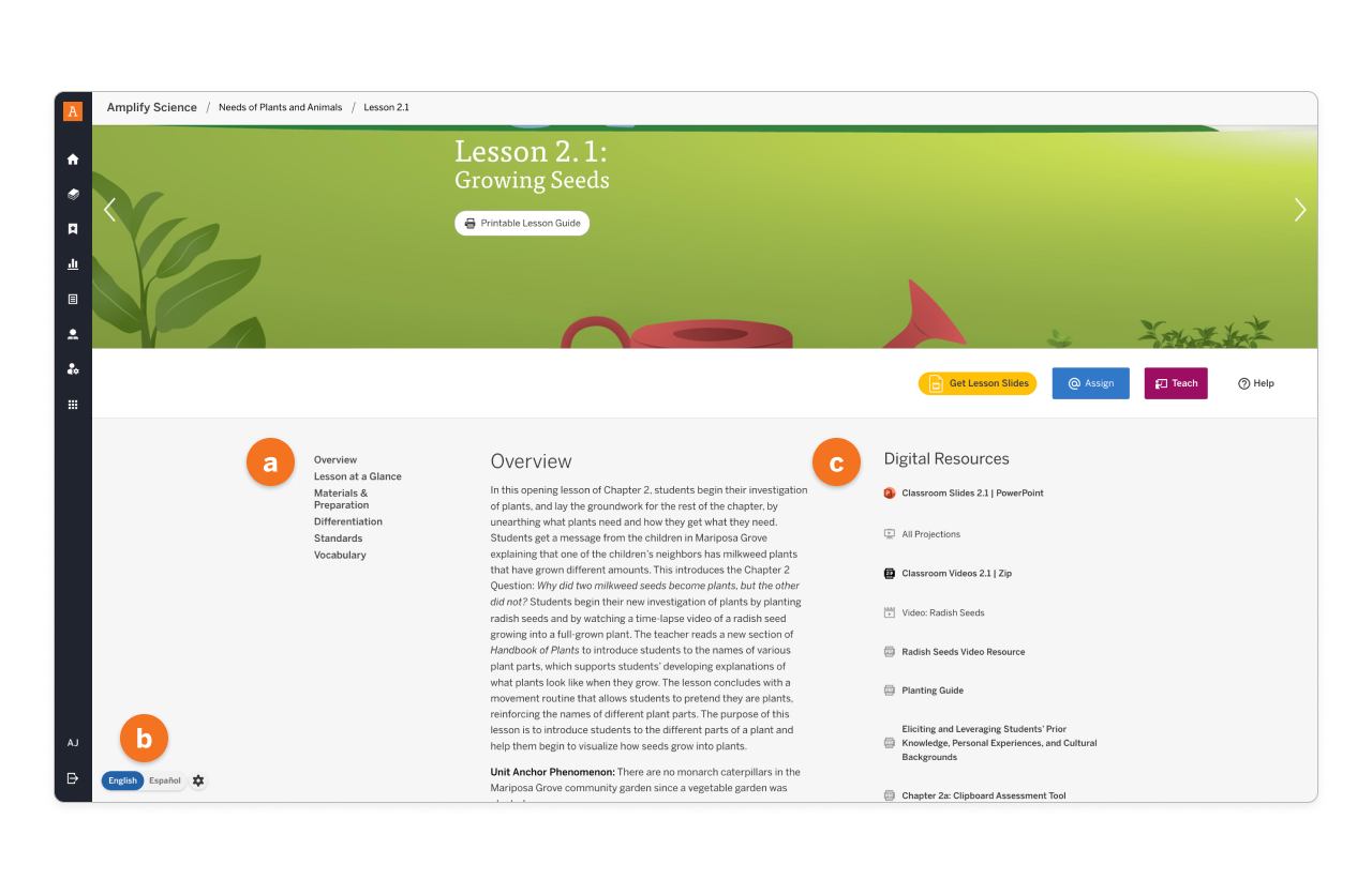 Amplify Science K–5 program features