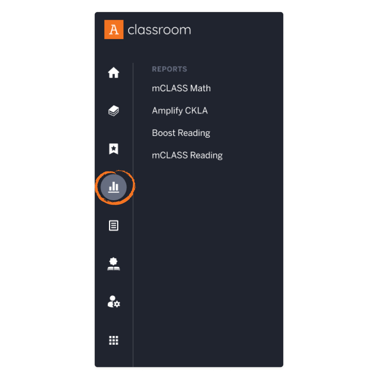 mCLASS Math: Educator Home