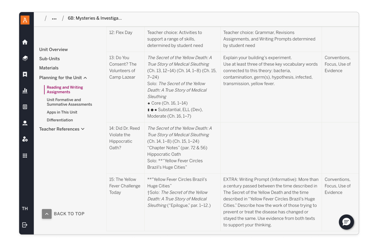 Amplify ELA: Planning and Pacing