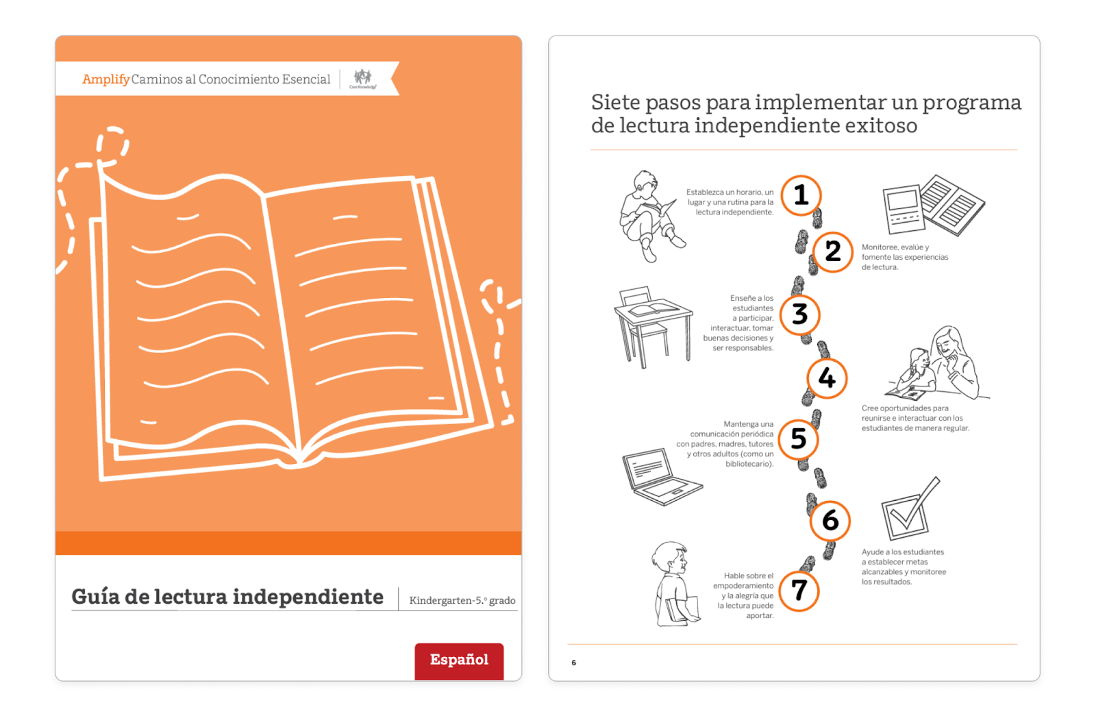 Amplify Caminos: Guides