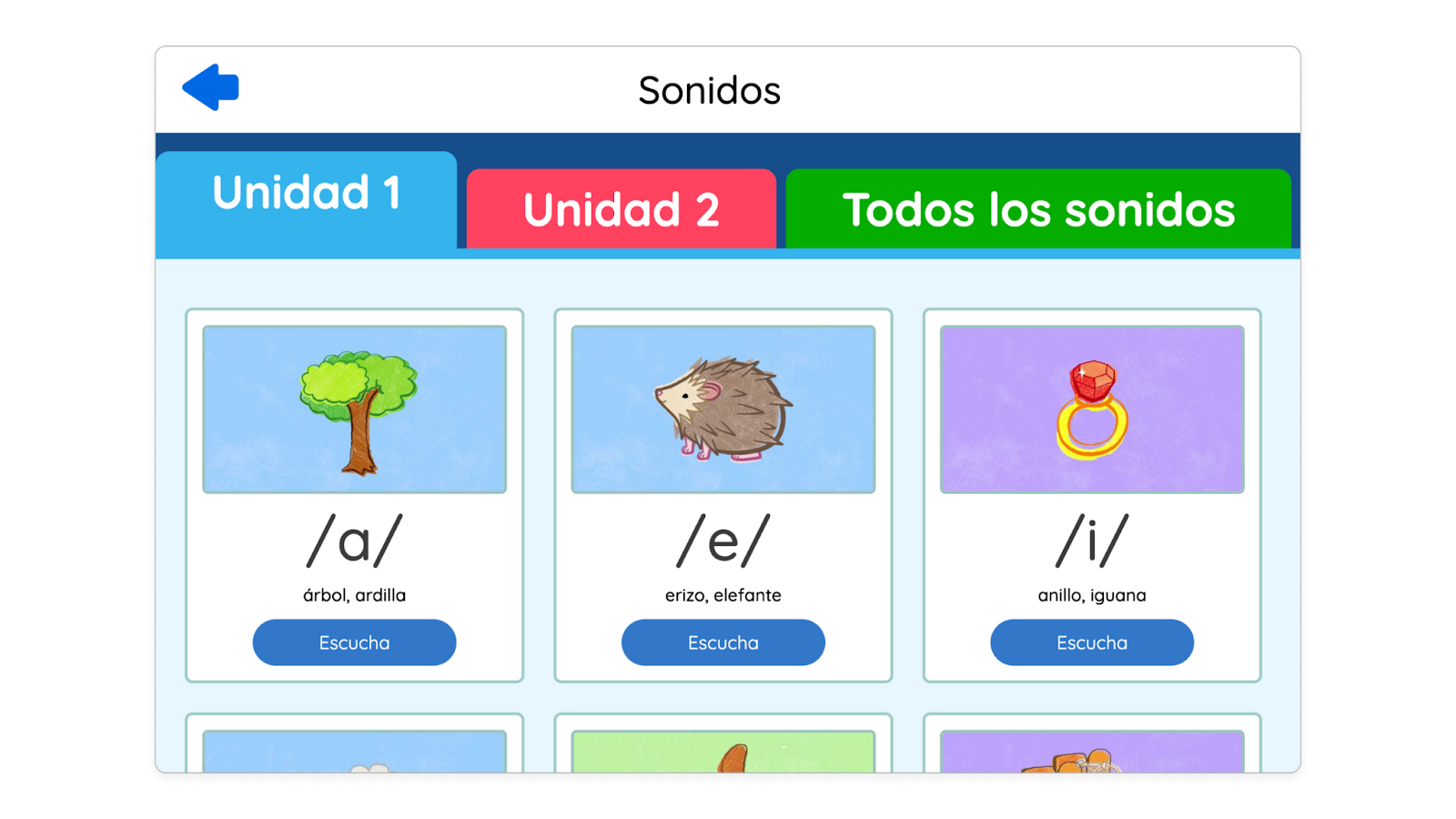 Amplify Caminos: Amplify Hub apps
