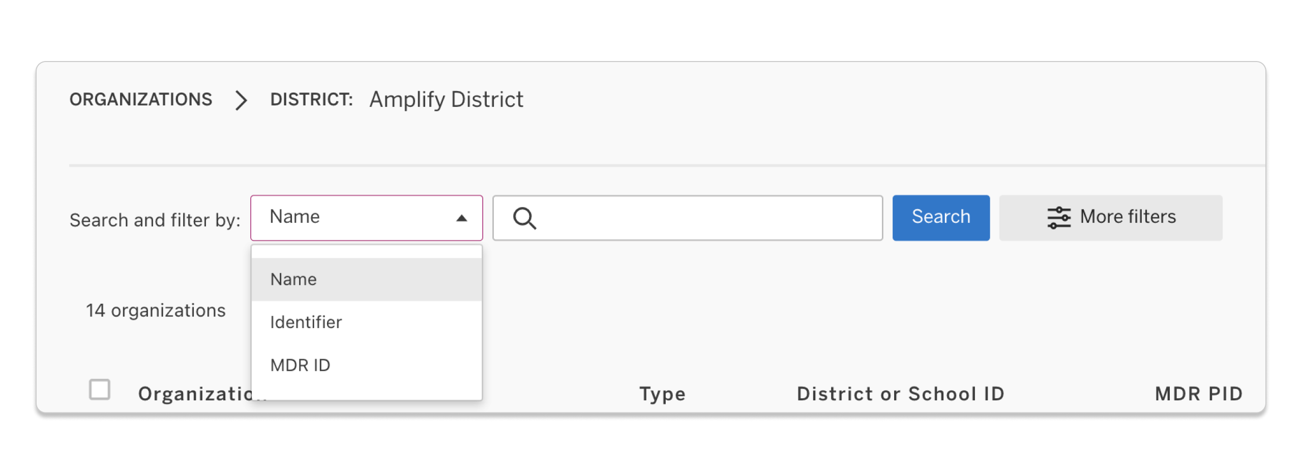 Admin Portal: Organizations