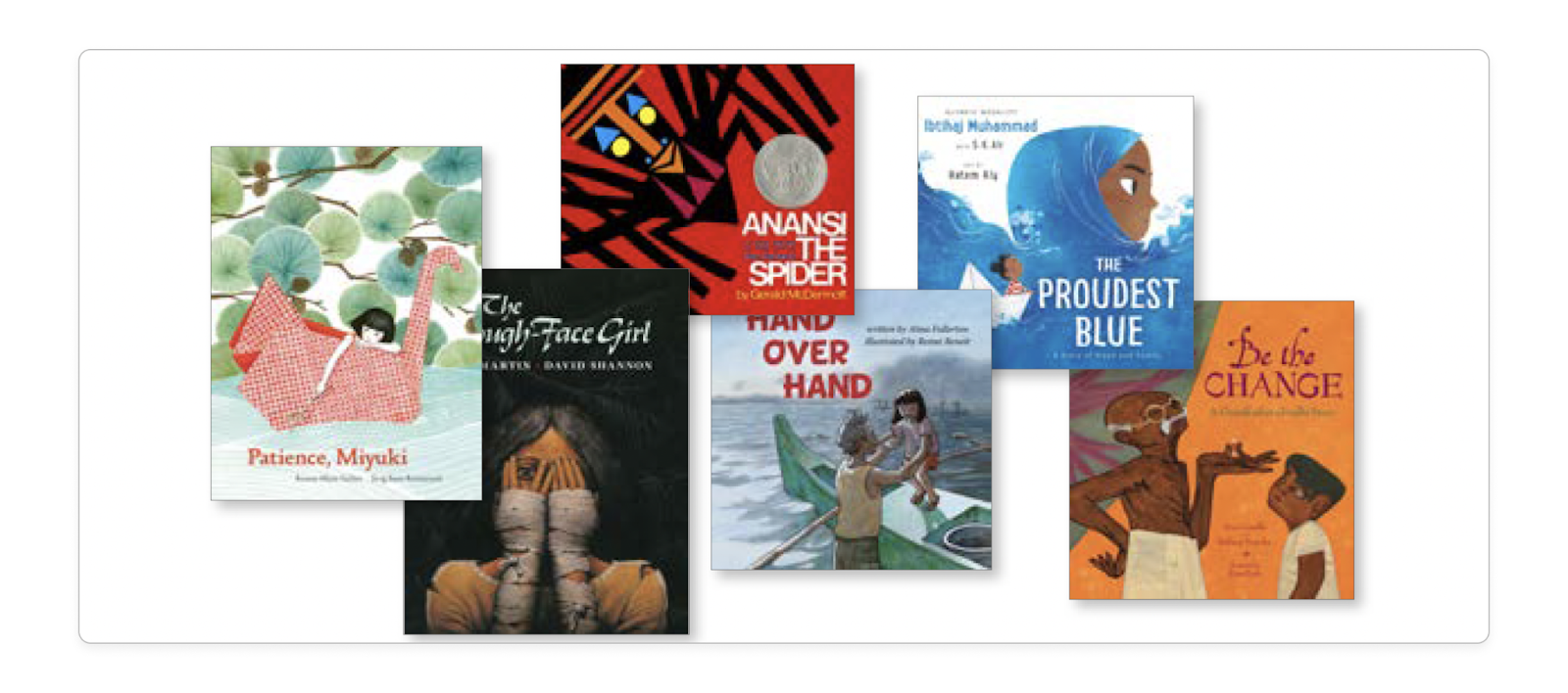 Amplify CKLA: Guides