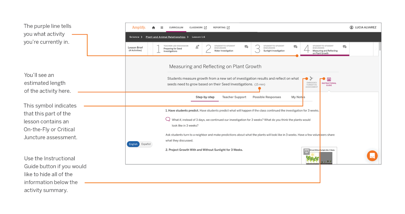 Amplify Science K–5 program features