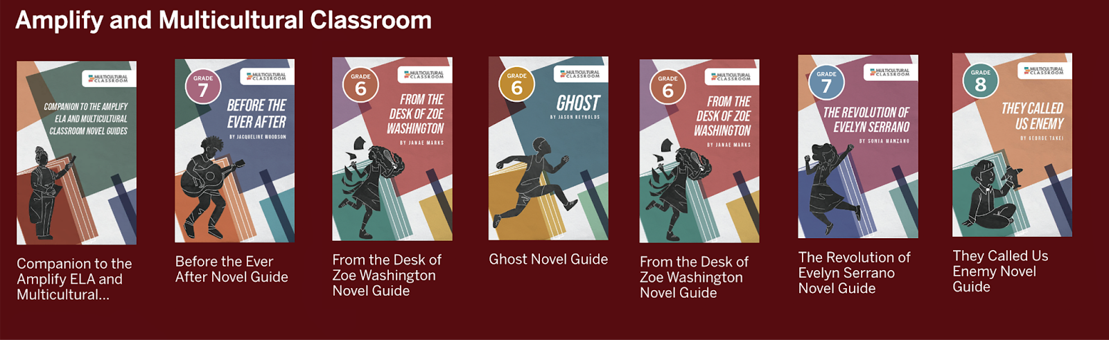 Amplify ELA: Novel Guides