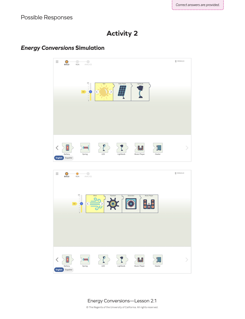 Science K–5 digital experience: Instructional resources