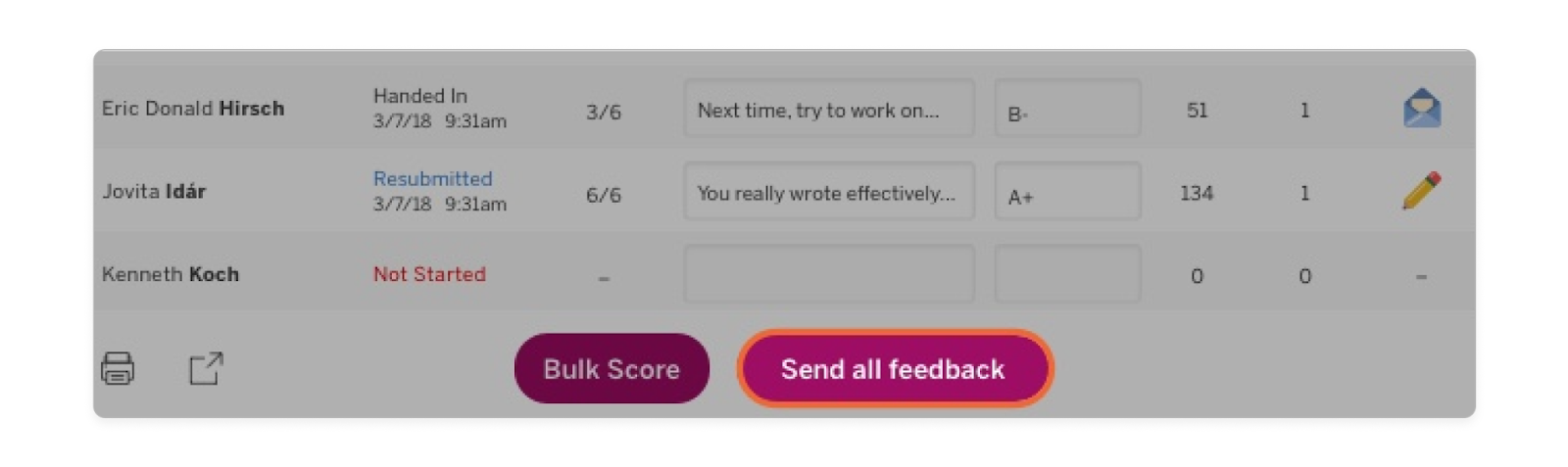 Classwork: Accessing and reviewing student work