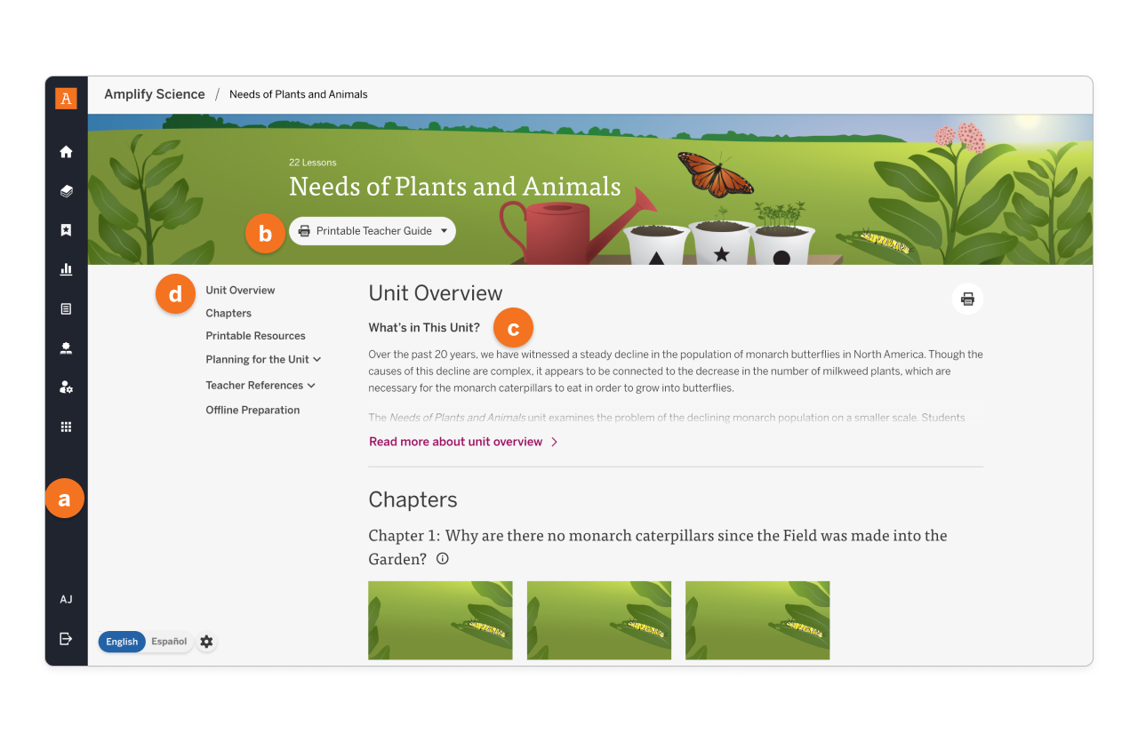 Amplify Science K–5 program features