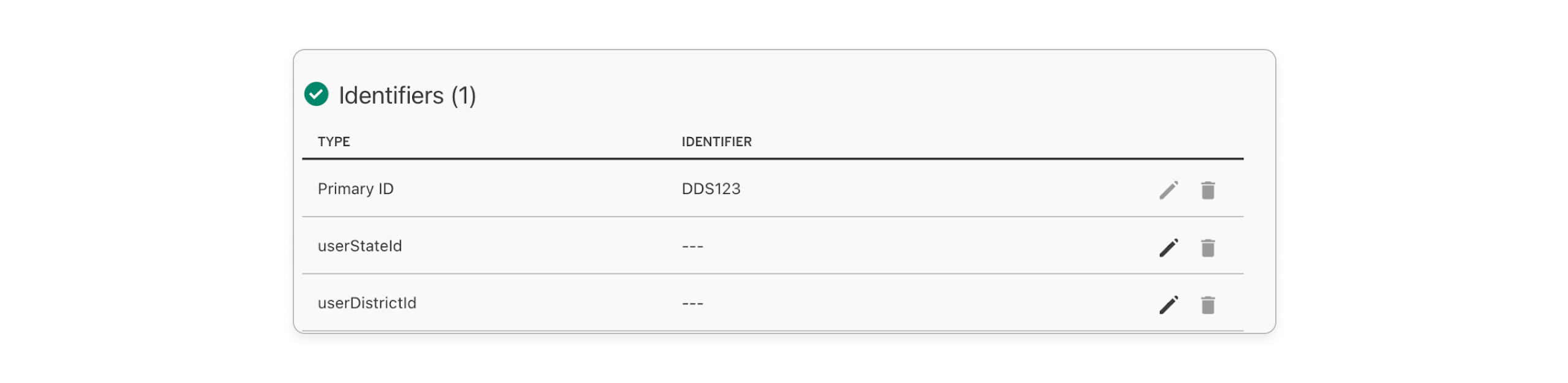 Admin Portal: Identifiers