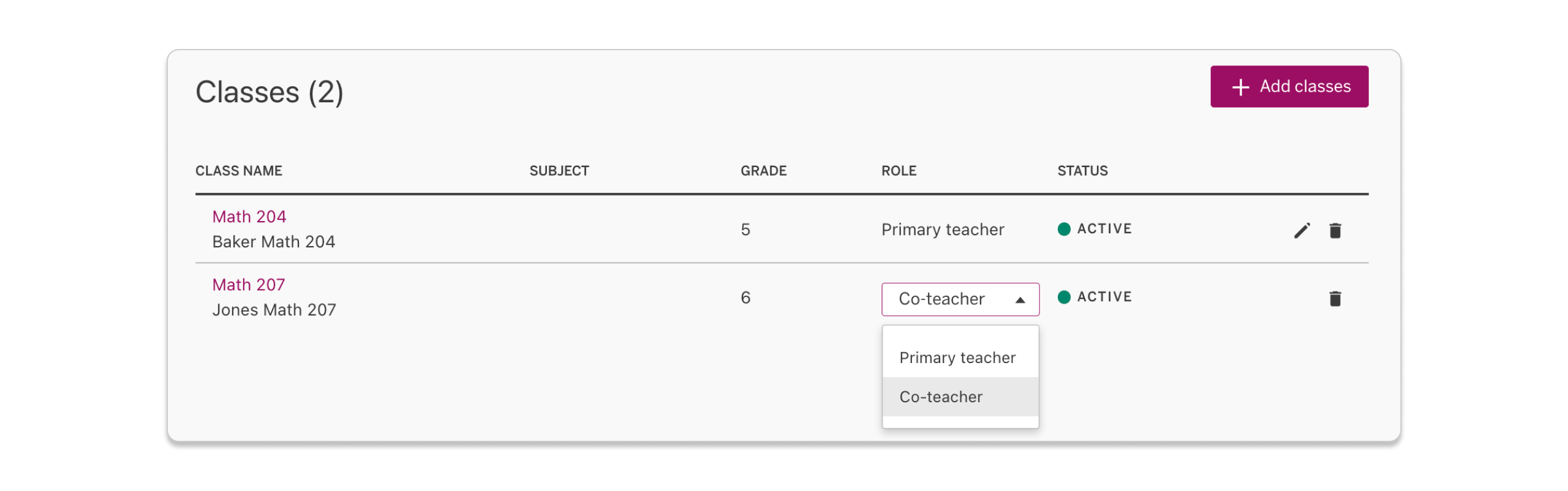 Admin Portal: Staff profiles