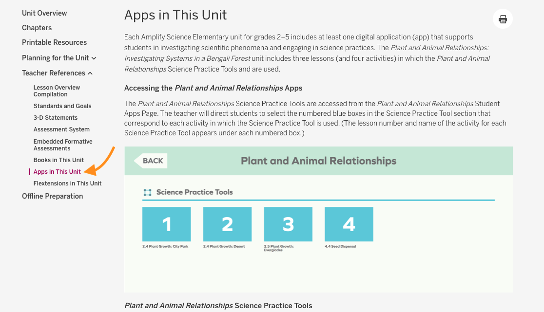 Amplify Science K–5 program features