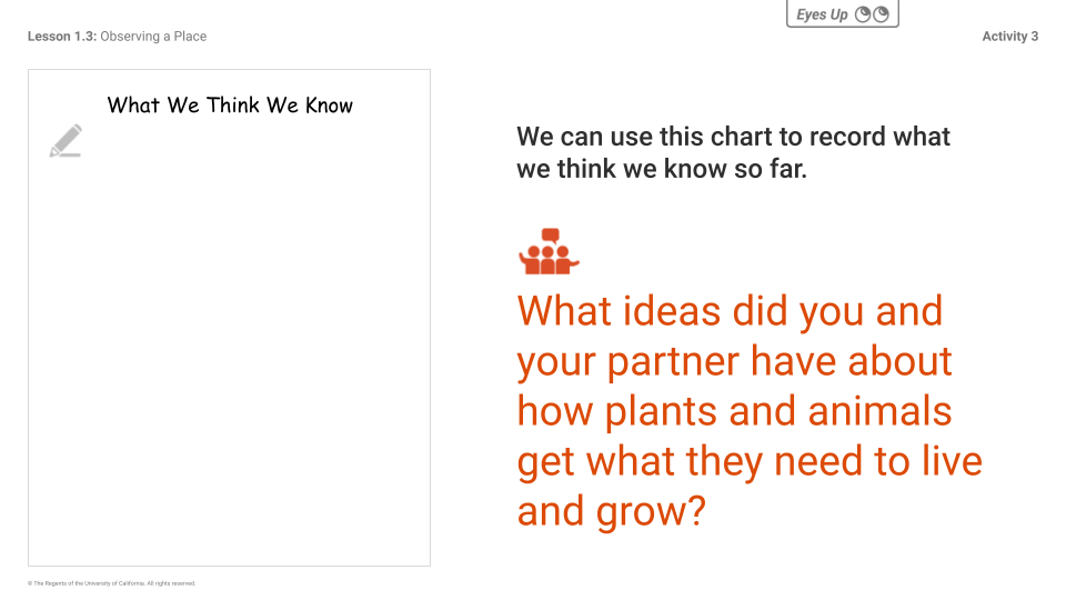 Science K–5 digital experience: Instructional resources
