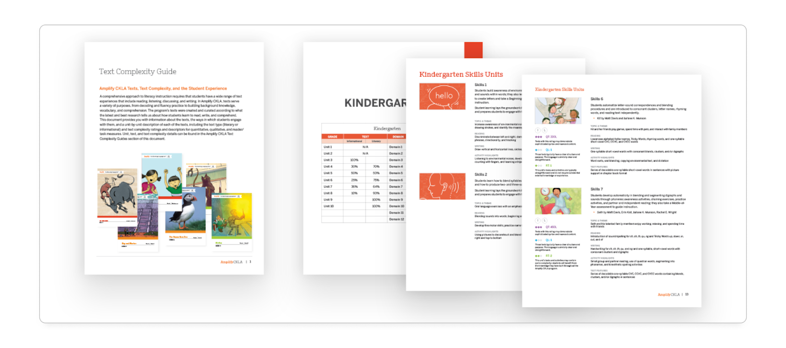 Amplify CKLA: Guides