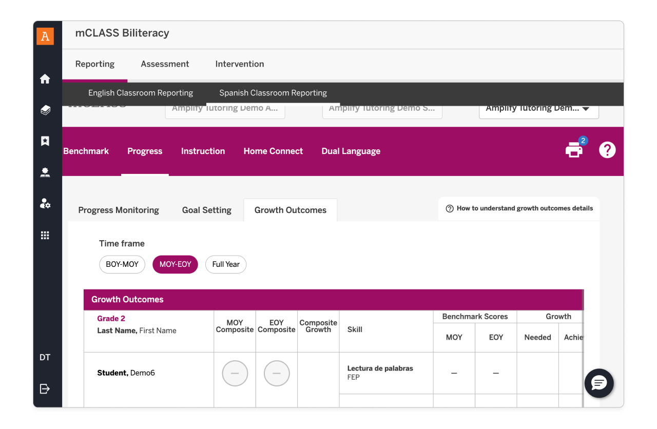 mCLASS: Spanish Assessment