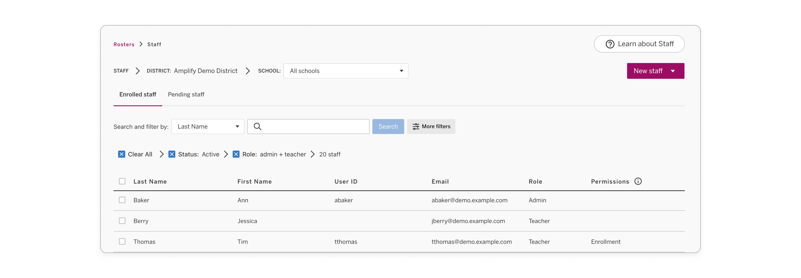 Admin Portal: Staff list