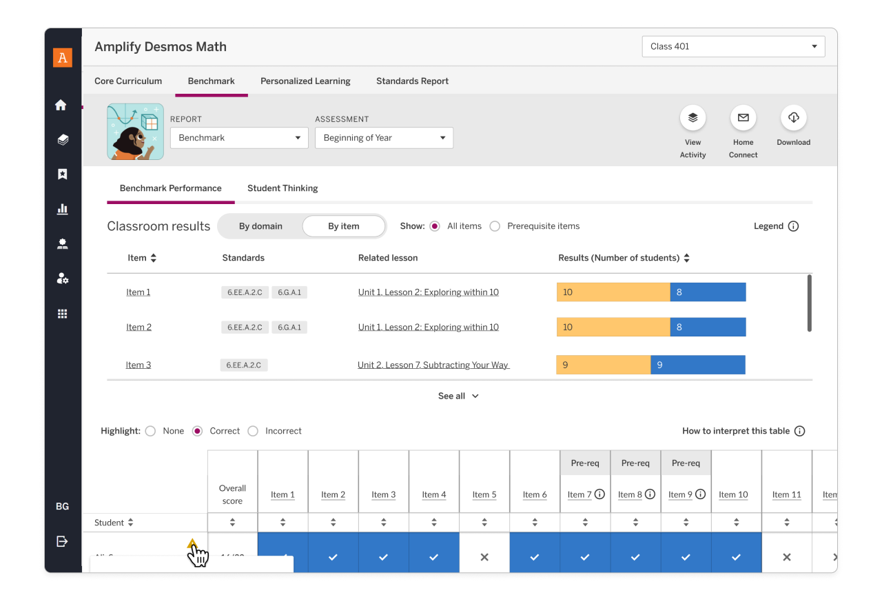 mCLASS Math: Teacher reports