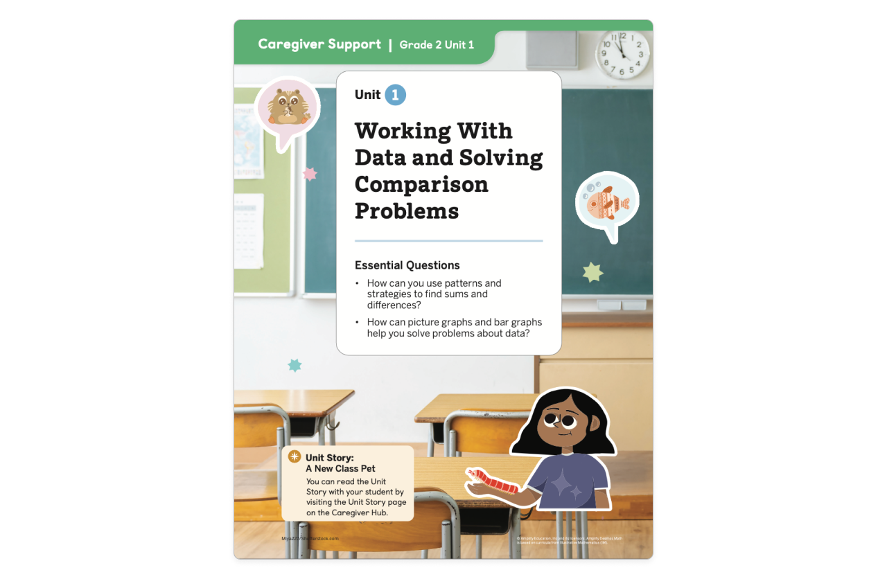 Amplify Desmos Math: Unit Zero