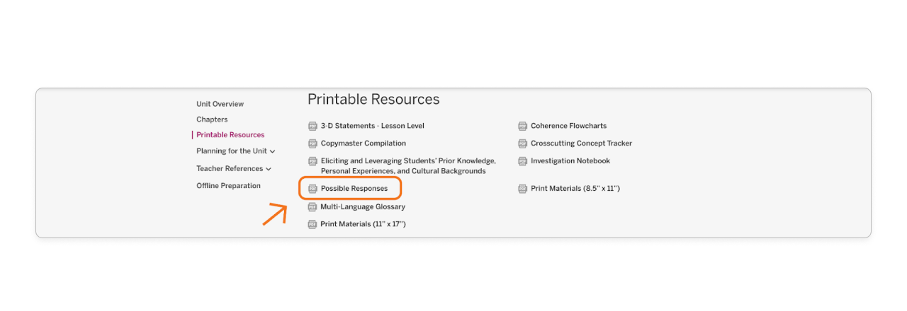 Science K–5 digital experience: Instructional resources