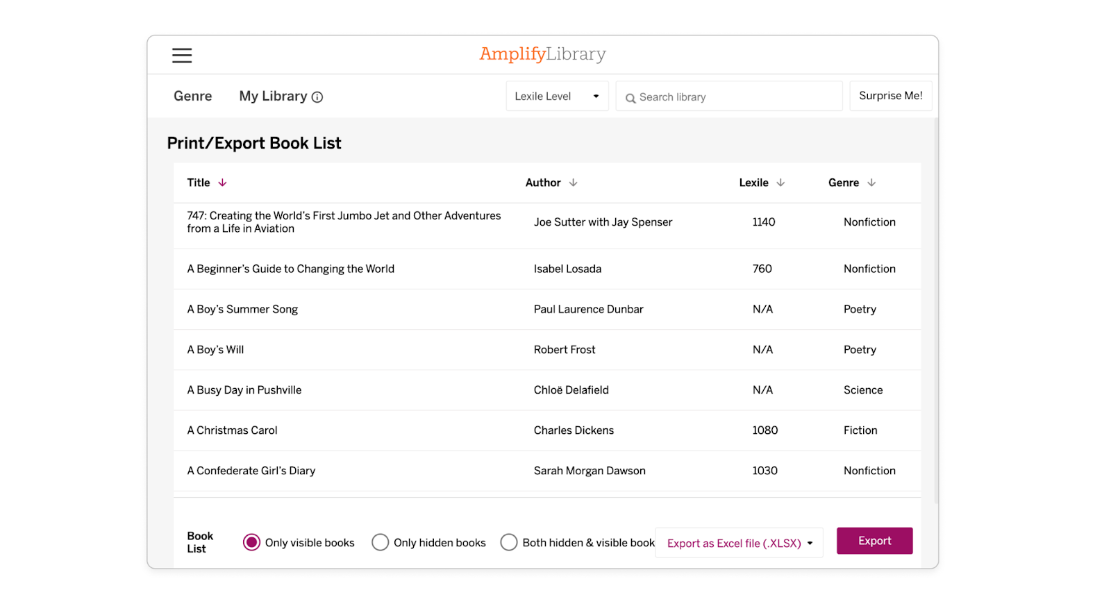 Customize your Amplify Library