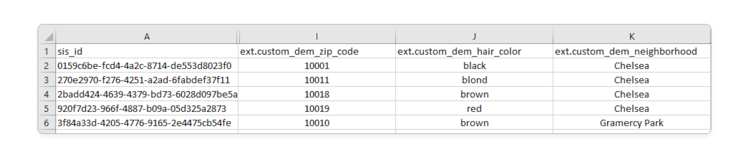 Clever Enrollment: Custom demographics