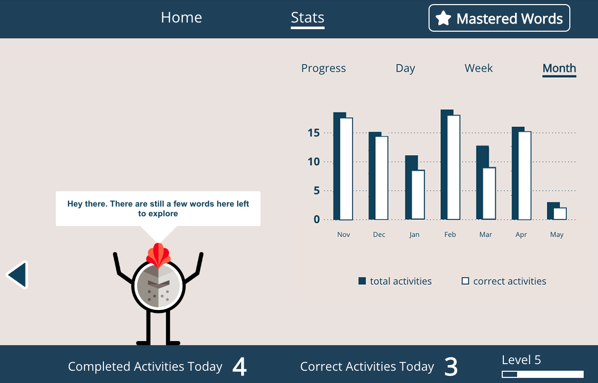 Vocab App: The student experience