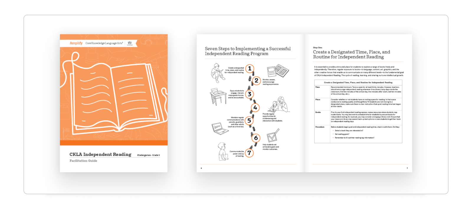 Amplify CKLA: Guides