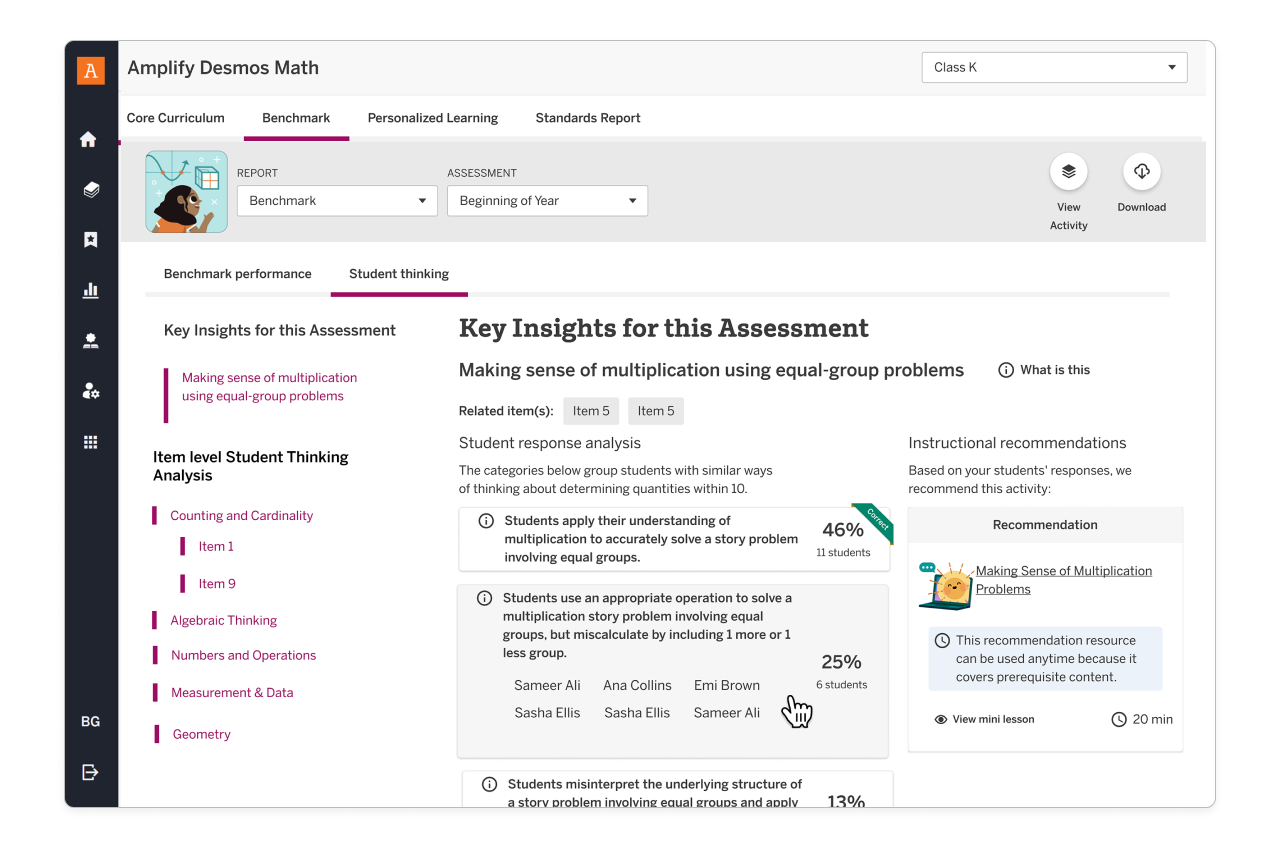 mCLASS Math: Teacher reports
