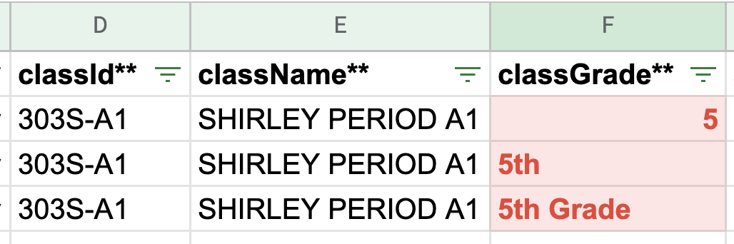 classGrade Errors