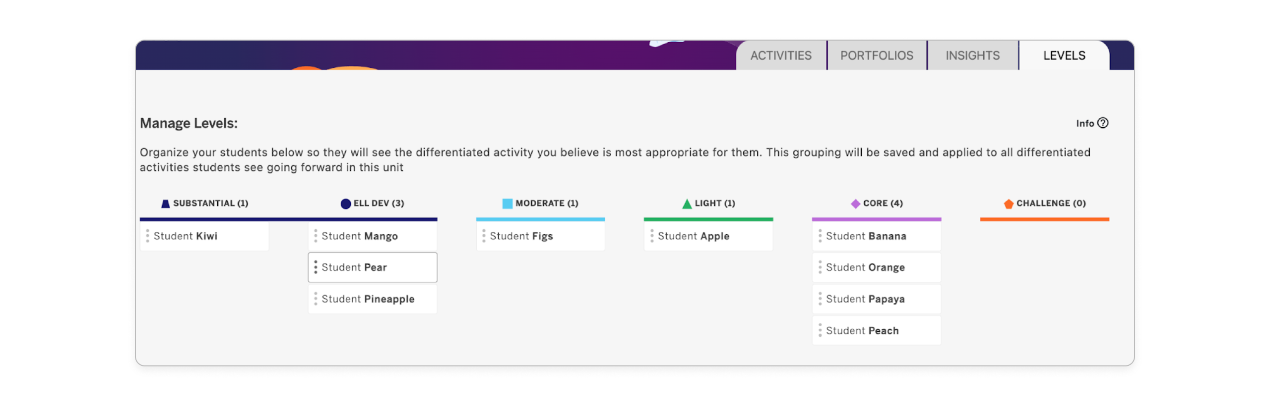 Amplify ELA: Assessments, Reporting, and Grading Overview