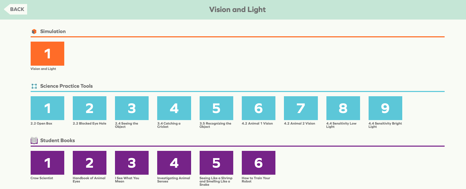 Amplify Science K–5 program features