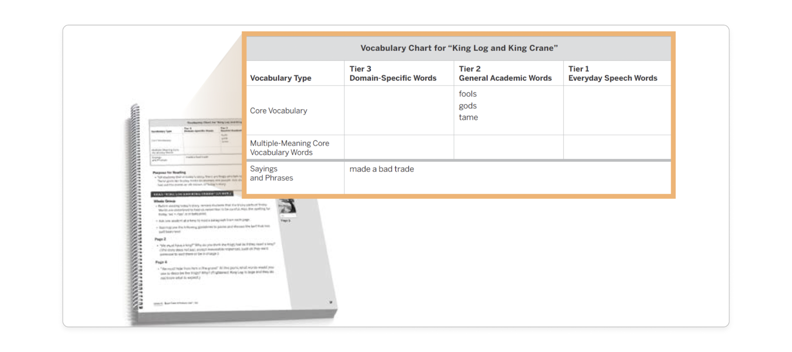 Amplify CKLA: Vocabulary Resources