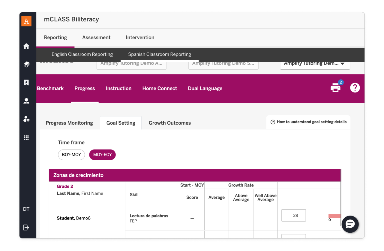 mCLASS: Spanish Assessment