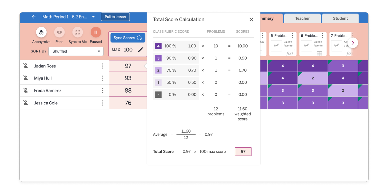 Schoology: Grade sync for Amplify Desmos Math