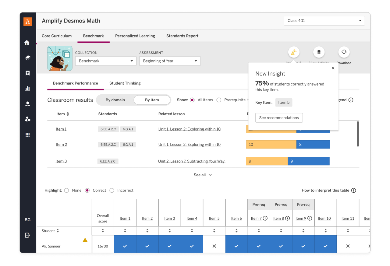 mCLASS Math: Teacher reports