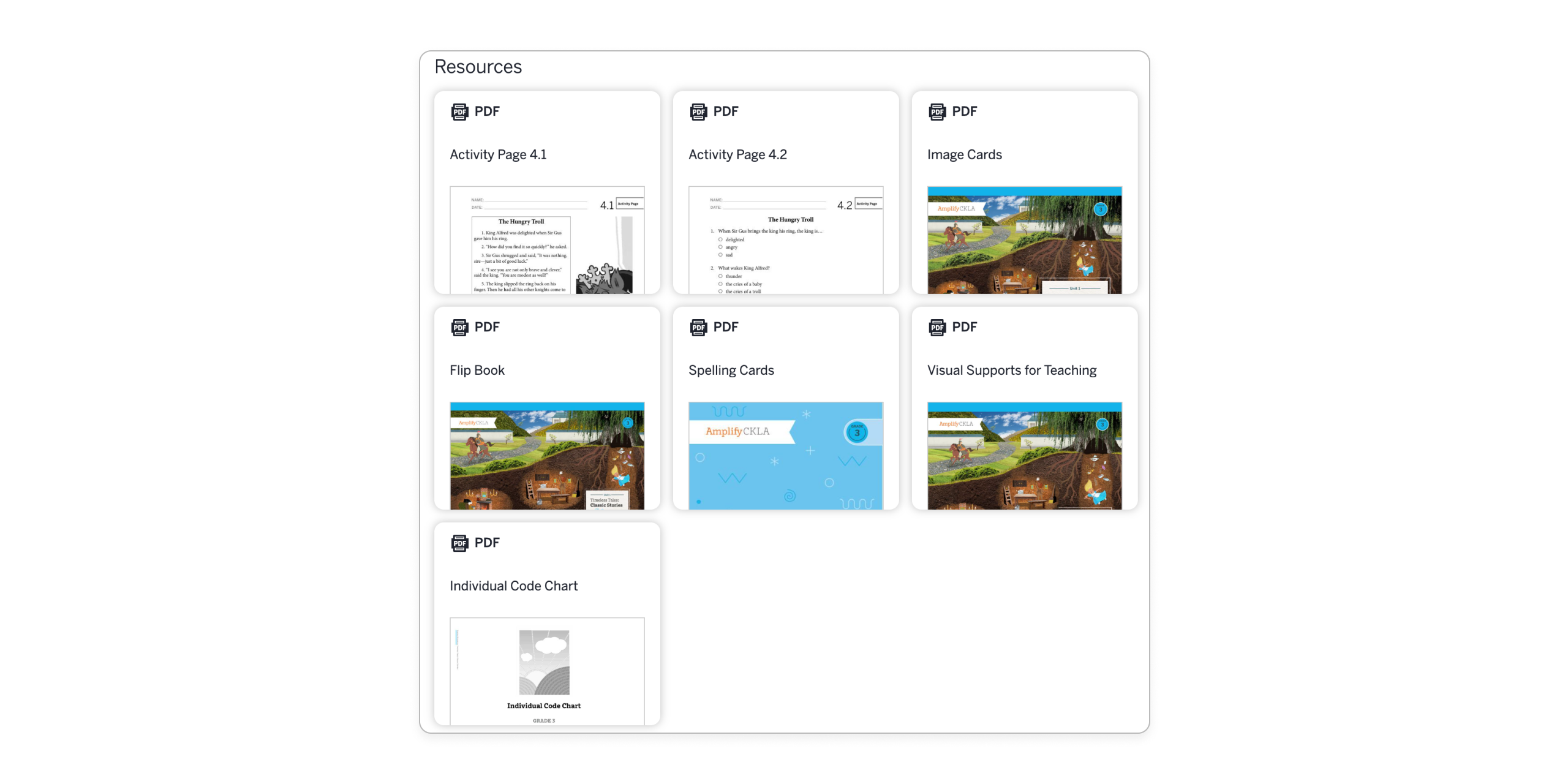Amplify CKLA 3rd Edition: Navigating a lesson