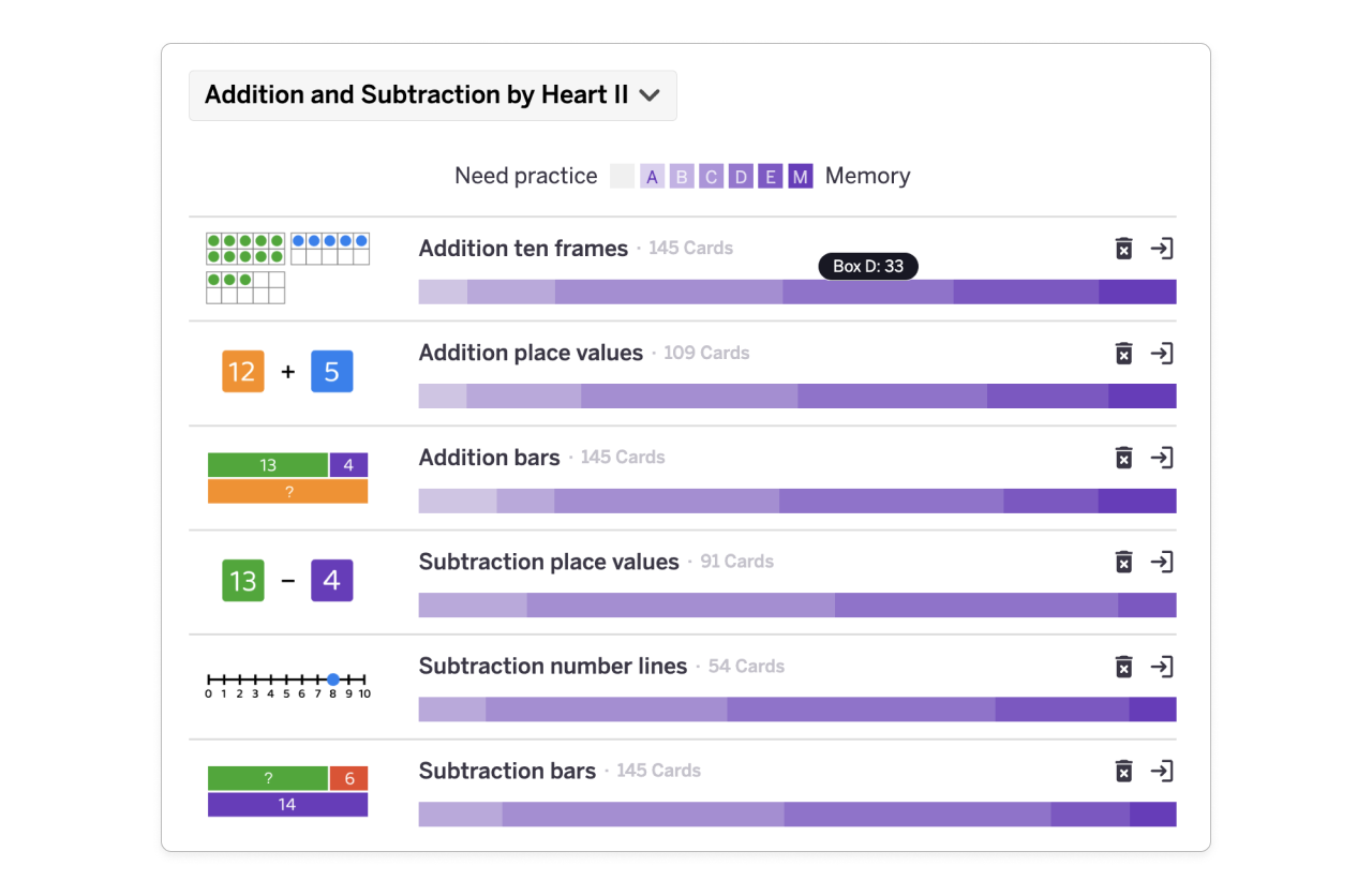 Math Fluency Practice: Viewing student progress