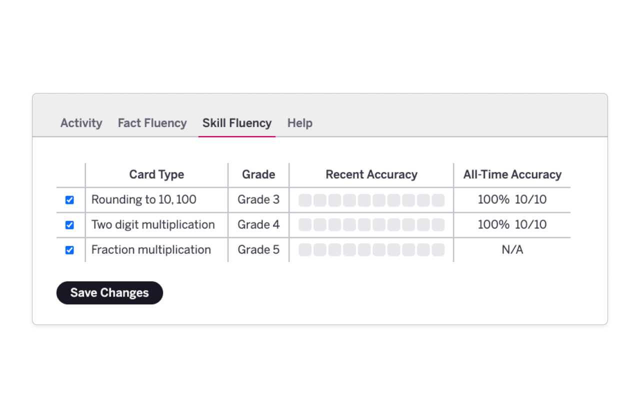 Math Fluency Practice: Viewing student progress