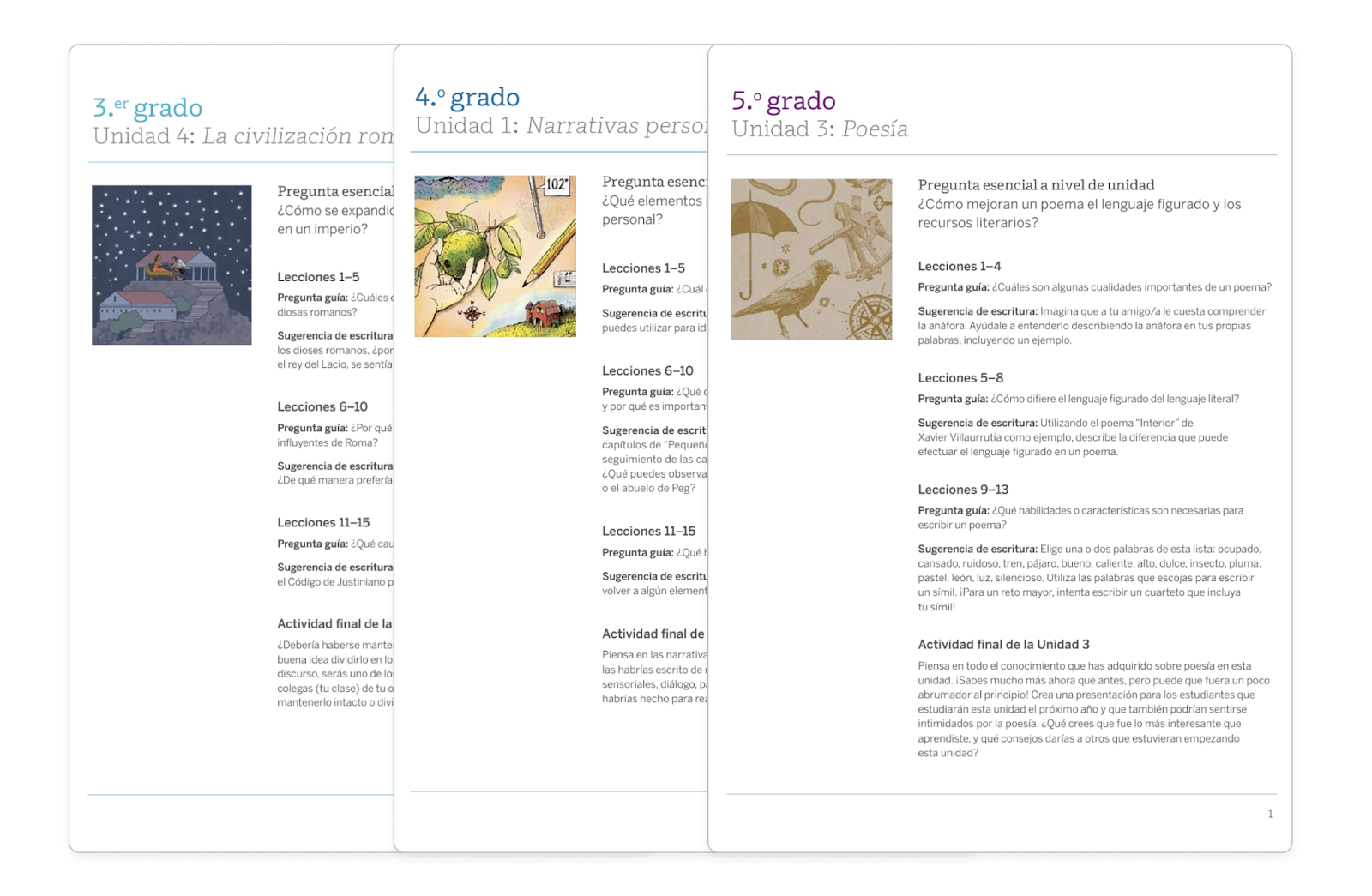Amplify Caminos: Guides