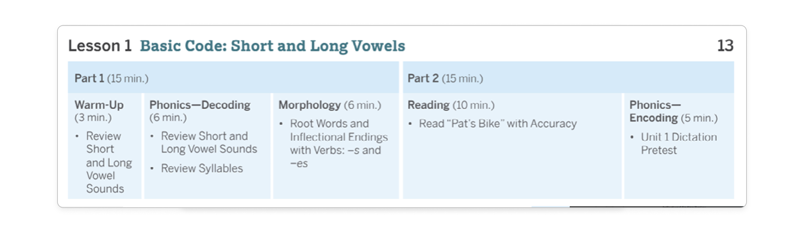 Amplify CKLA 3rd Edition: Grade 3 Skills