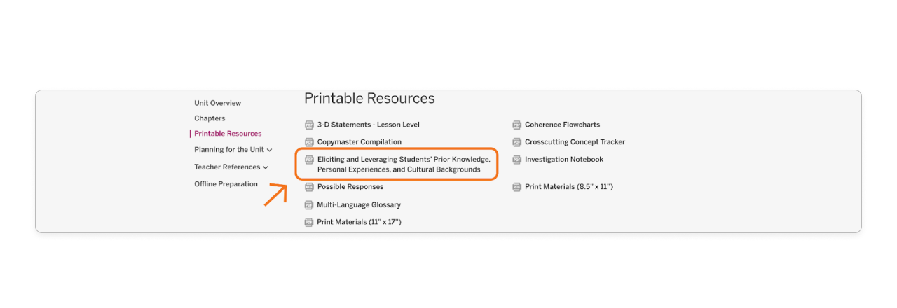 Science K–5 digital experience: Instructional resources