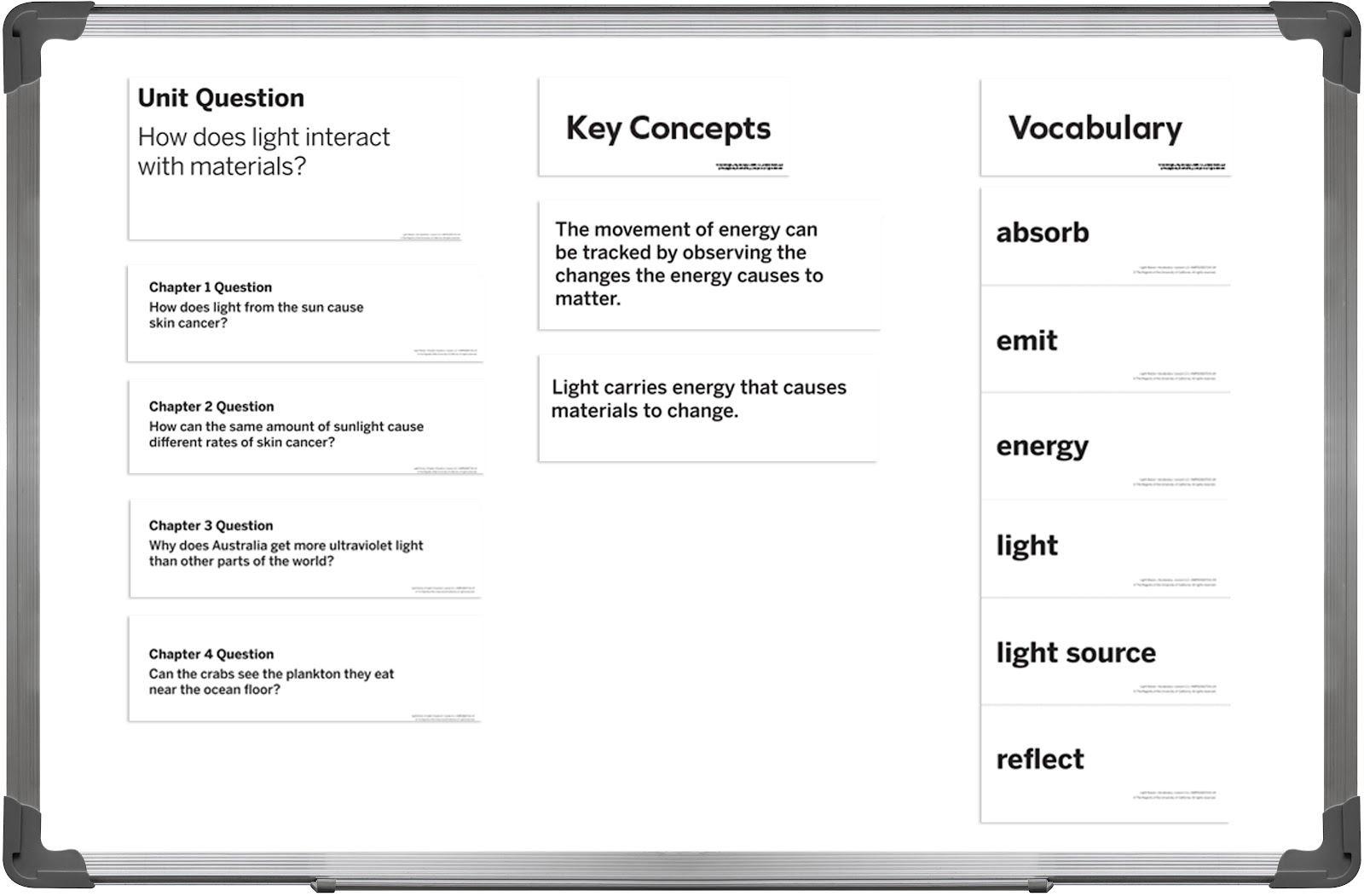 The Classroom Wall in Amplify Science units