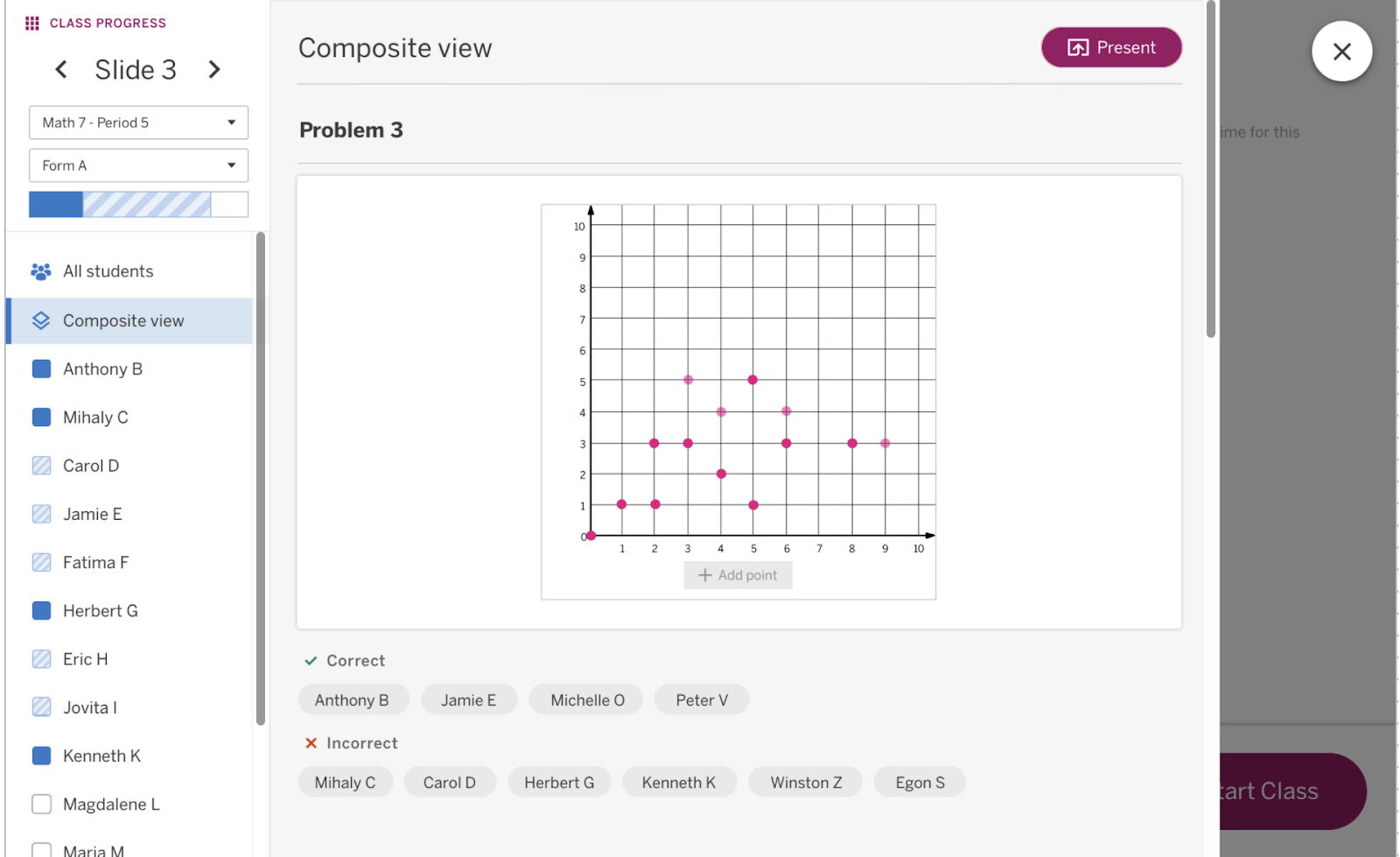 Amplify Math: How to use class monitoring