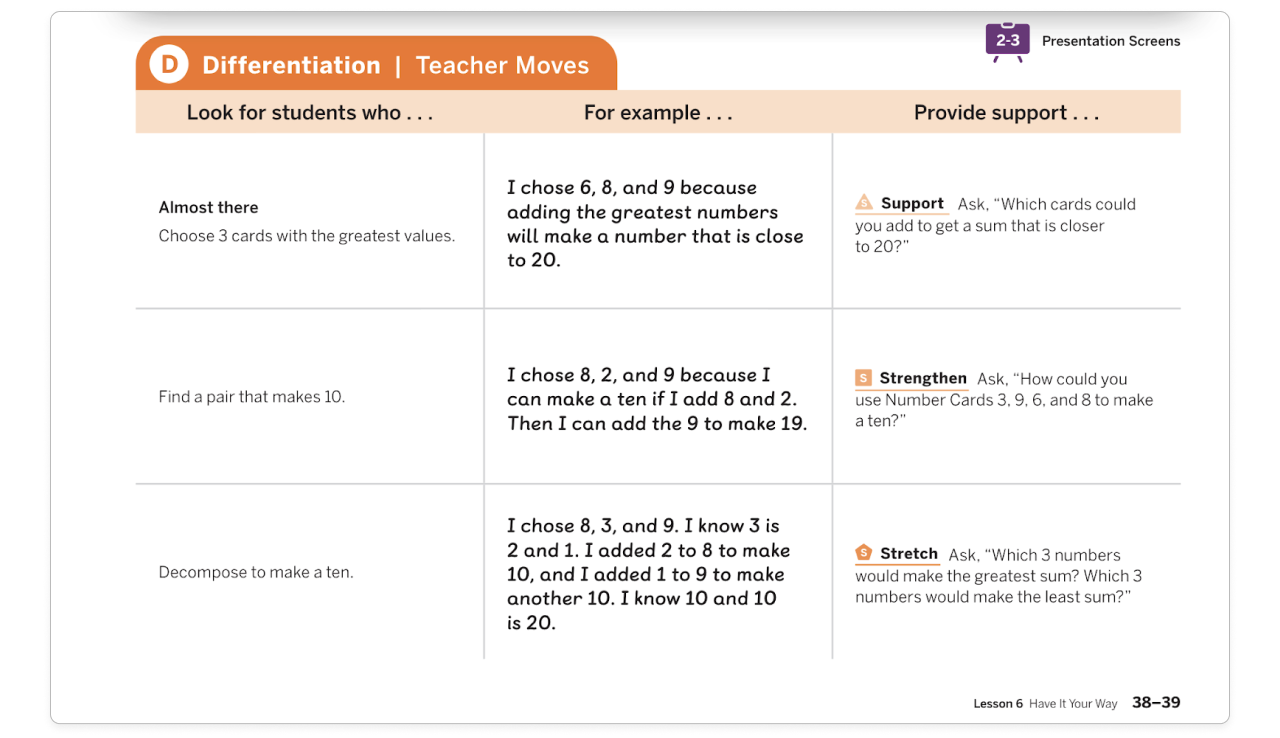 Amplify Desmos Math: Mini-lessons