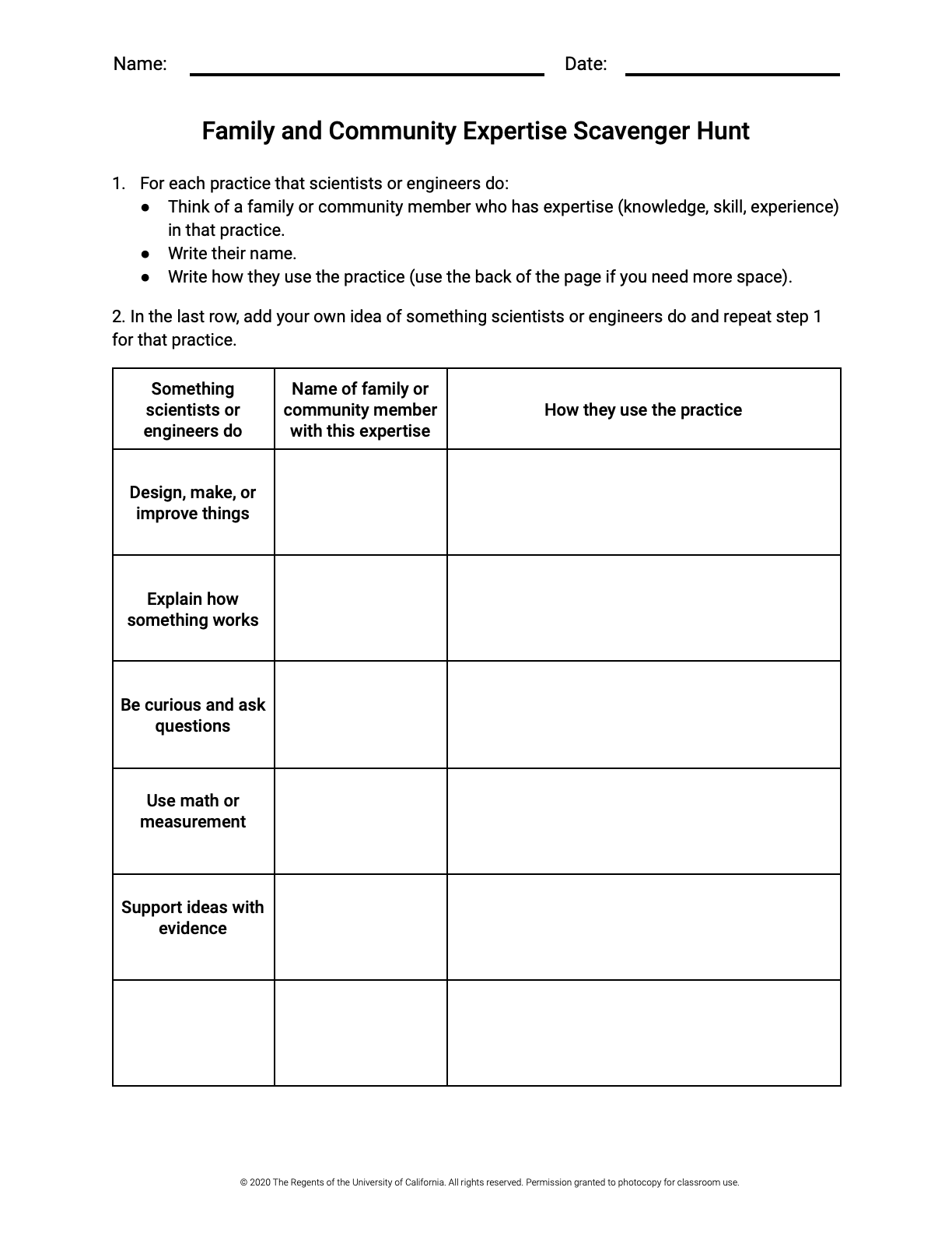Science 6–8: Updated content and new resources