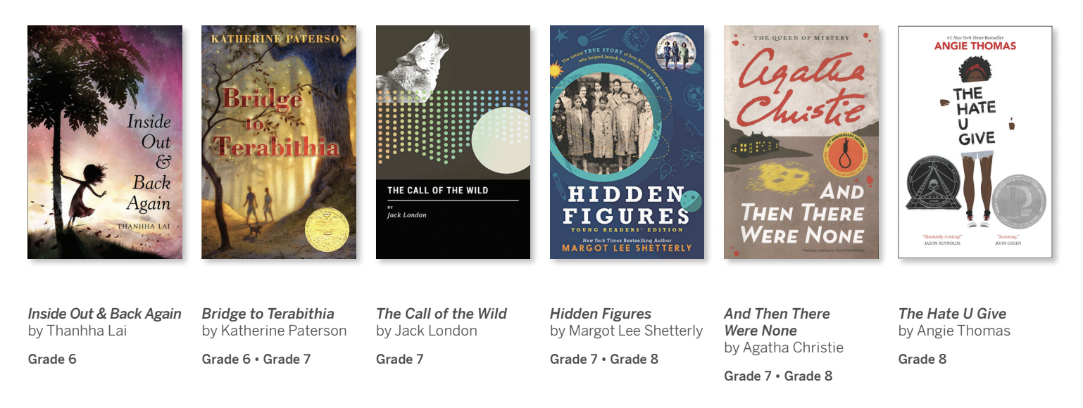 Amplify ELA: Novel Guides