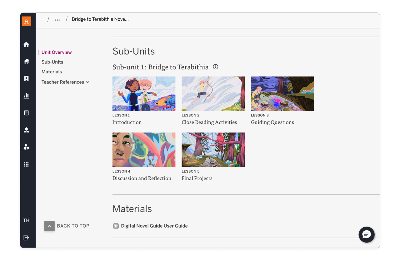 Amplify ELA: Novel Guides